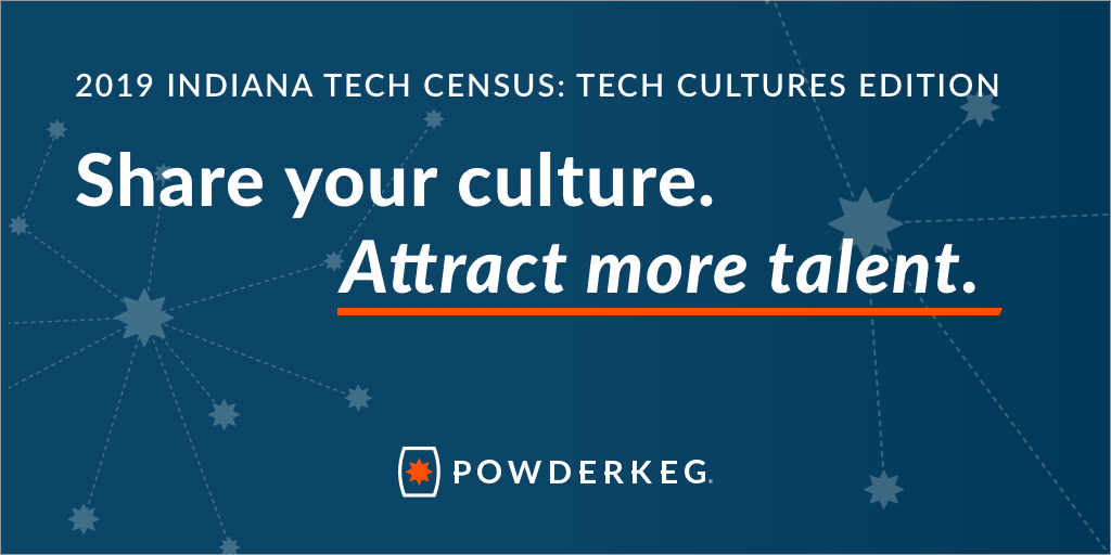 Register to Get First Access to Top Talent | Powderkeg